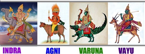 Exploring the Rich History and Culture of Ancient India | Novo Learner