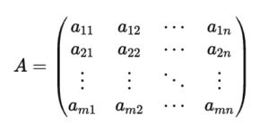 Understanding Matrices: A Powerful Tool in Mathematics and Beyond ...