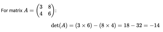 Understanding Matrices: A Powerful Tool in Mathematics and Beyond ...