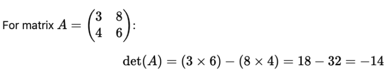 Understanding Matrices: A Powerful Tool in Mathematics and Beyond | Novo Learner