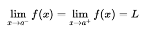 Understanding Limits and Continuity in Calculus | Novo Learner