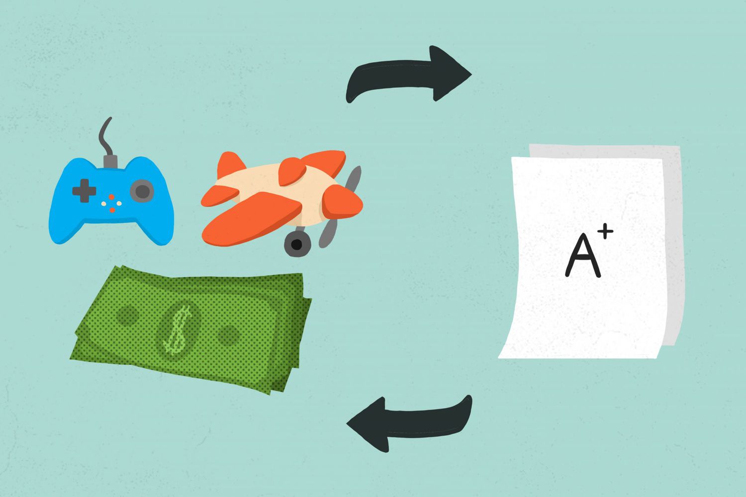 The Power of Positive Reinforcement: How Rewards Influence Behavior ...