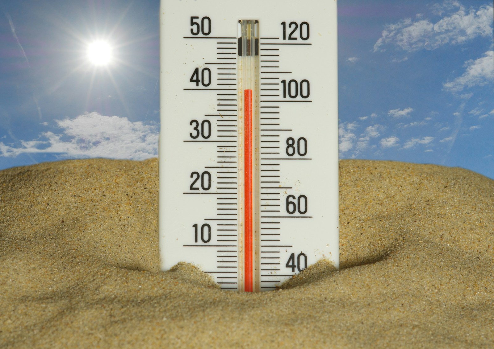 Why the Heat Index Can Matter More Than Temperature